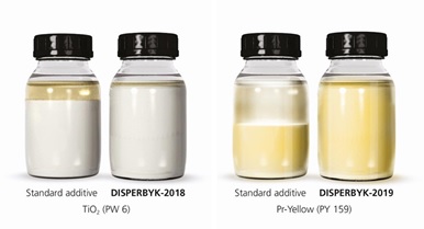 معرفی دیسپرس کننده جدید از شرکت BYK آلمان